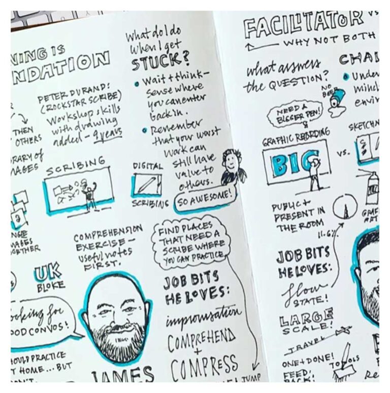 Note Taking Methods for Students
